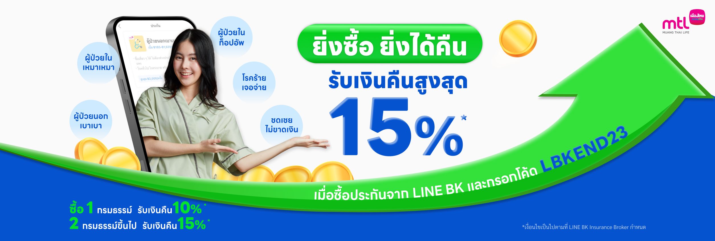 Insurance Product - LINE BK