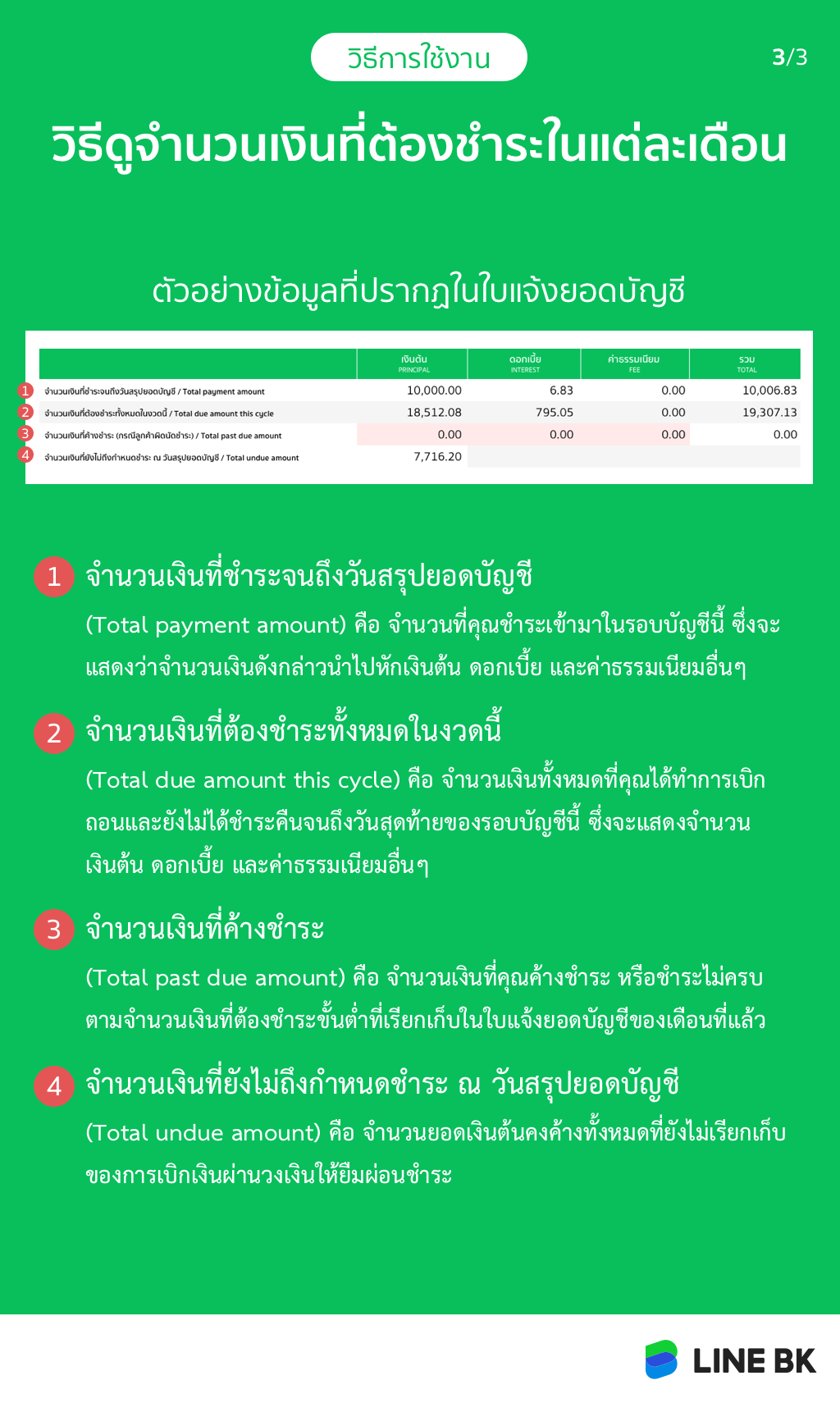 Credit Line - LINE BK