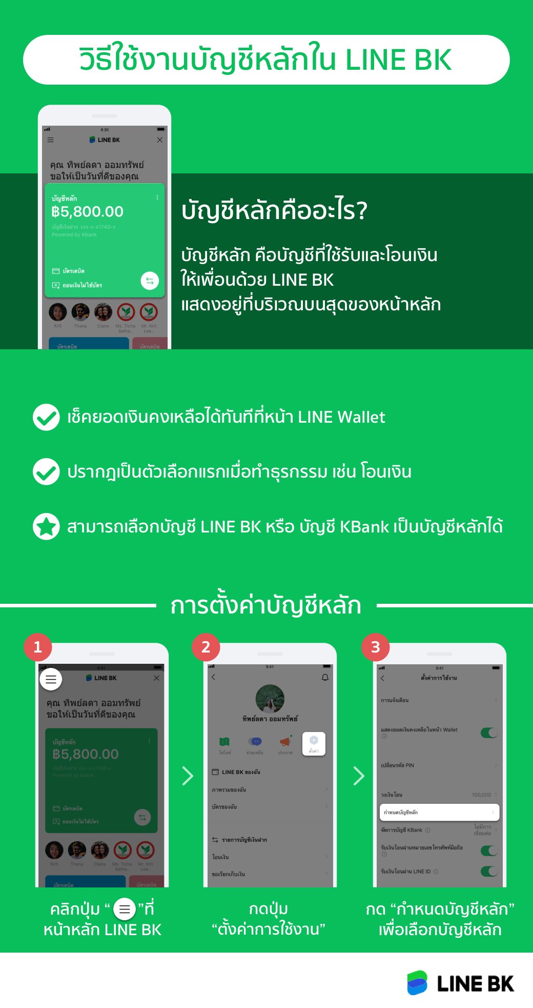 News & Events - LINE BK