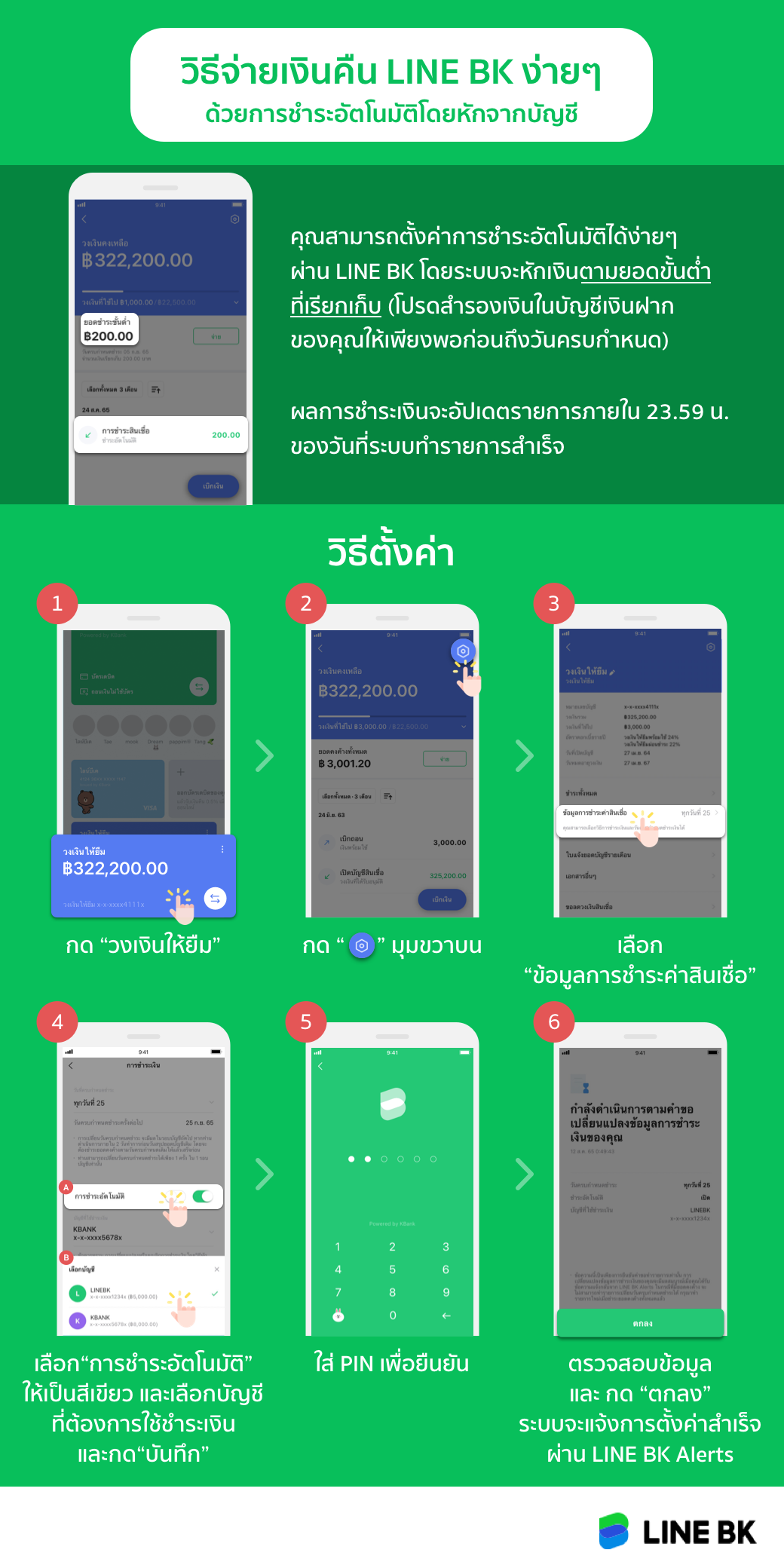 Credit Line - LINE BK