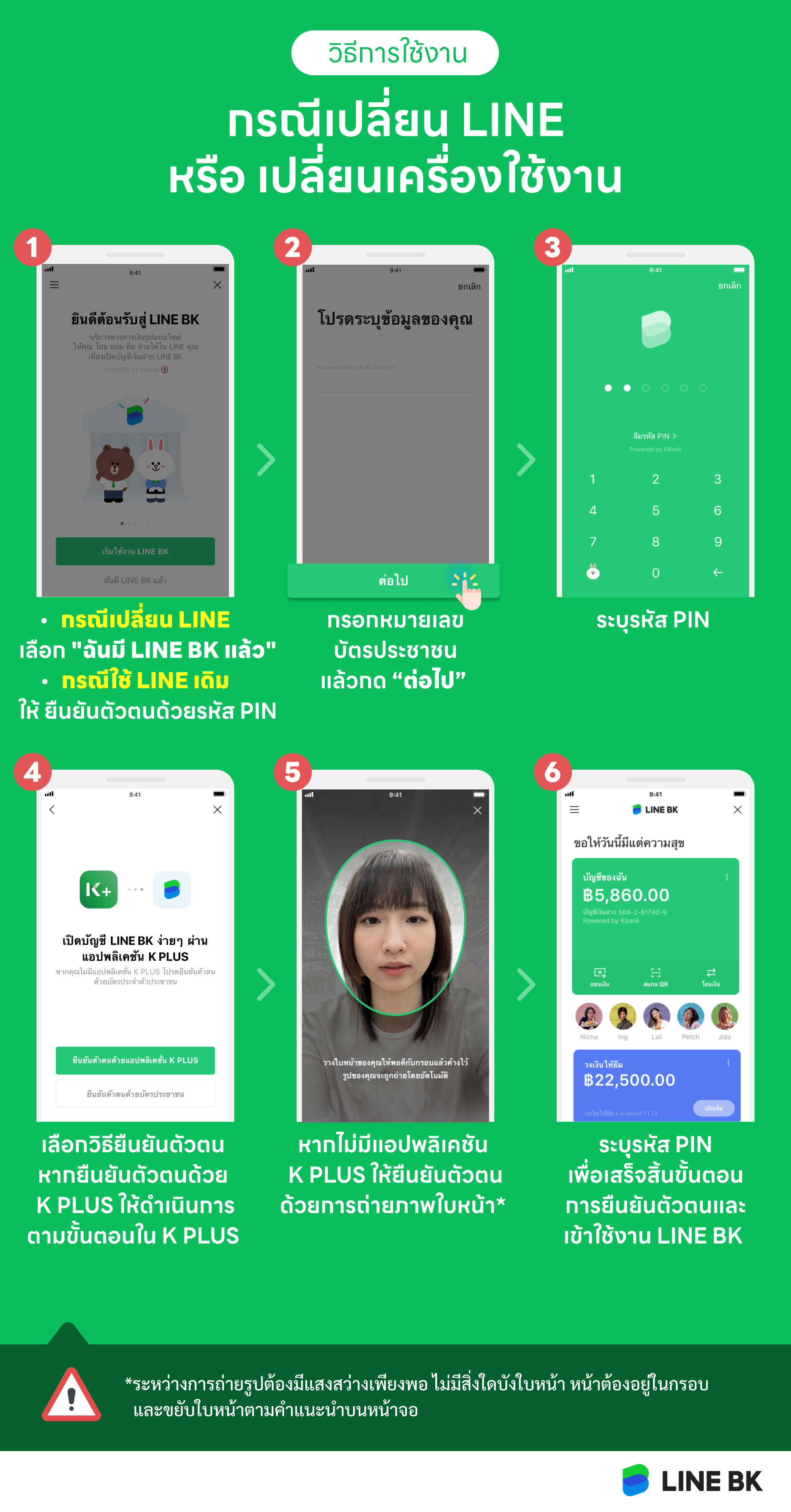 Saving Account - LINE BK